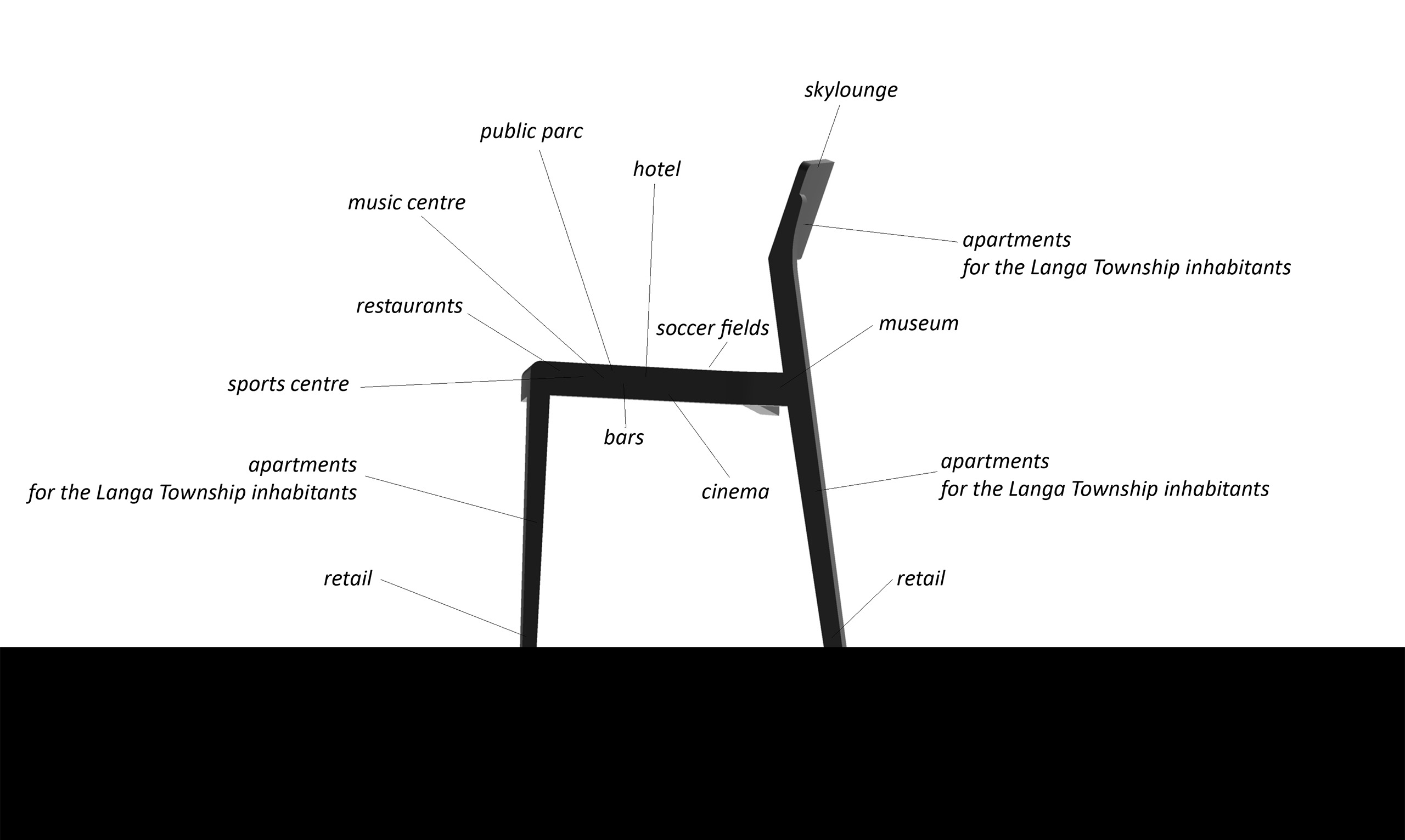 HofmanDujardin - Urban Design - Urban Charity for Cape Town